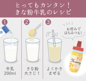 きな粉牛乳はバストアップ 育乳 効果あり胸が大きくなる理由と嬉しい美容効果も解説 LK Fit