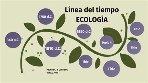 L Nea Del Tiempo Ecolog A By Gabriel Gm On Prezi