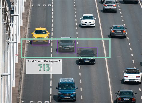 Vehicle Counting