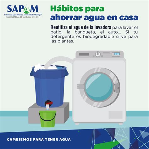 Sistema de reciclaje de agua de lavadora beneficios y cómo instalar