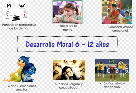 Descubre las Etapas de la Teoría de Kohlberg Una Guía para el