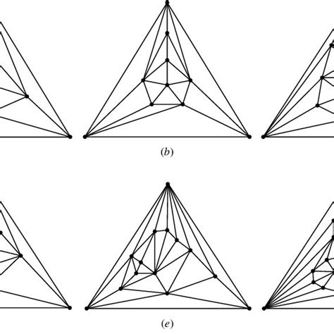 pdf tree colorable maximal planar graphs