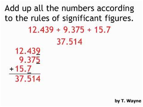 Sig Fig Math Rules