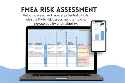 FMEA Risk Assessment Template ISO GMP Compliant Management Tool Process