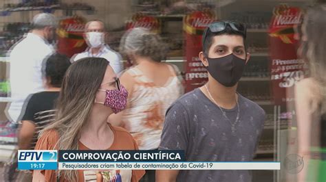 VÍDEOS EPTV 2 Ribeirão Preto desta quinta feira 17 de dezembro de
