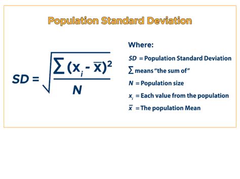 How To Calculate Standard Deviation Math