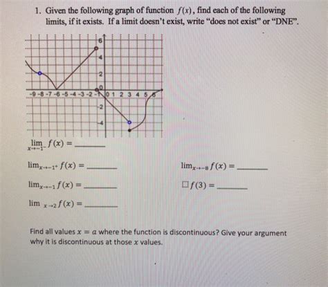 solved 1 given the following graph of function f x find