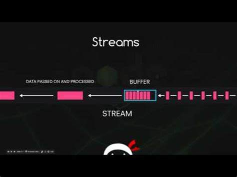 Learn Node JS Tutorial For Beginners 13 Streams And Buffers Mind Luster