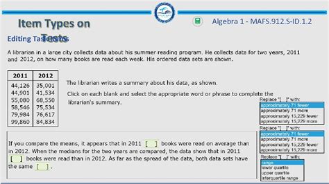 FLORIDA STANDARDS ASSESSMENTS ESSENTIALS EndofCourse Assessments Algebra 1