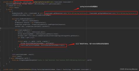 springboot全局配置文件加载原理详解（万字源码分析） springboot加载配置文件原理 csdn博客