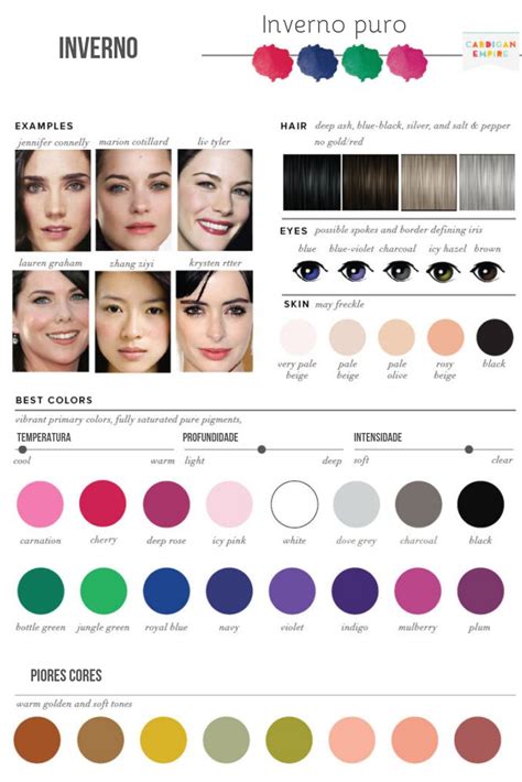 Coloração pessoal Análise de cores Paleta de cores pessoal