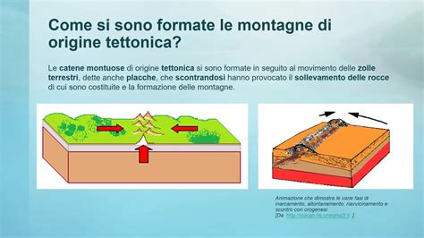 Formazione Montagne Scuola Primaria