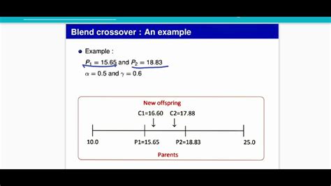crossover operator in real coded genetic algorithm youtube