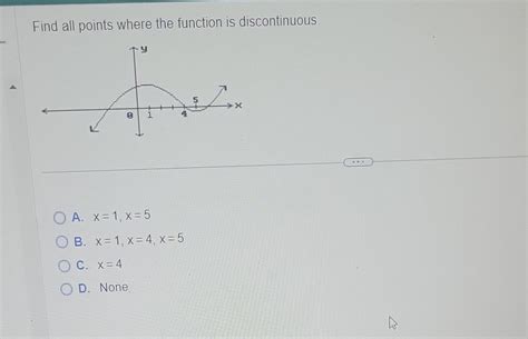 solved find all points where the function is discontinuous