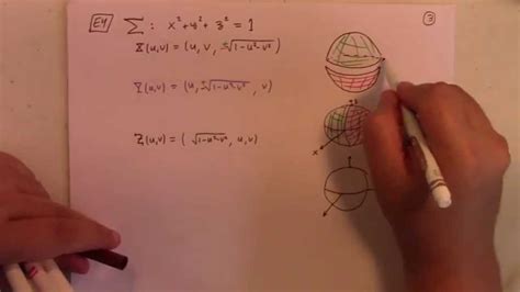 differential geometry lecture 12 part 2 youtube