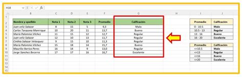 Función SI con RANGOS de VALORES en Excel