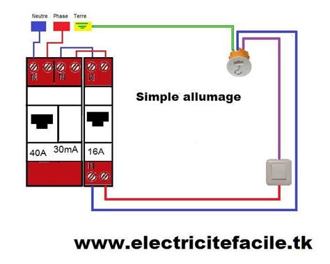 Comprendre les bases des branchements et des schémas électriques