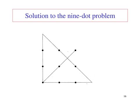 PPT Decision Framing And Cognitive Inertia PowerPoint Presentation