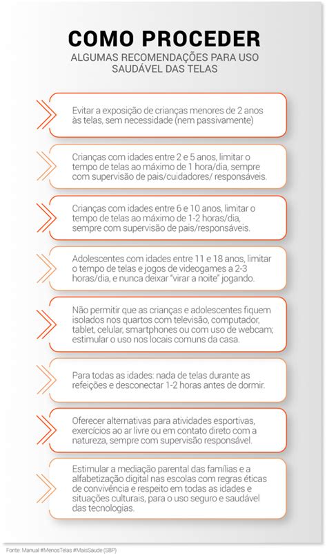 Os perigos do uso excessivo de telas na infância e na adolescência