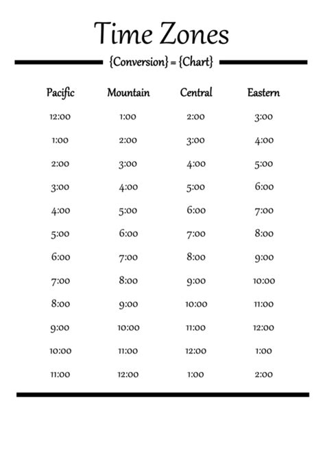 Printable Time Zone Conversion Chart These Free Templates Are The