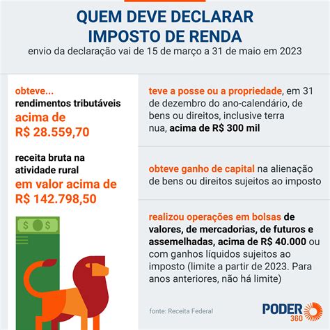 Irpf 2024 Como Fazer Image To U