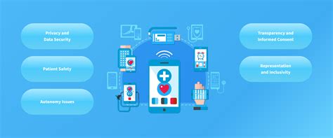 Machine Learning In Healthcare Real World Use Cases Nix United