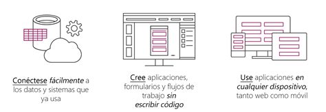 Qué es y para qué sirve Microsoft Power Apps