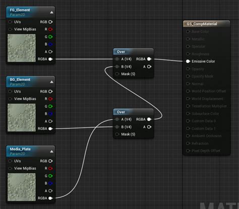 Real Time Compositing Tools Unreal Engine Documentation