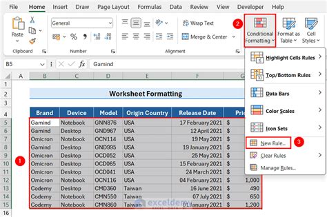 Formatting Worksheet In Excel 11 Examples ExcelDemy