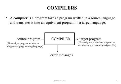 compiler1
