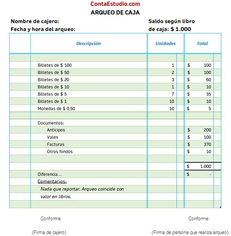 Formato De Arqueo De Caja