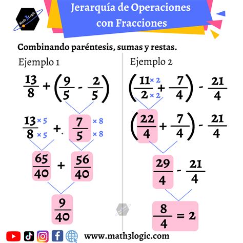Jerarquía de operaciones con FRACCIONES Operaciones combinadas con