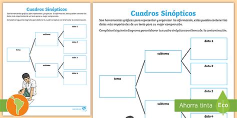 Ejemplo De Cuadro Sinoptico Para Ni Os De Primaria Cuadro Sinoptico