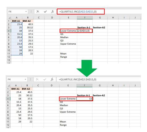 Creating Box Plots In Excel Geeksforgeeks