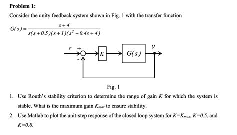 solved problem 1 consider the unity feedback system shown
