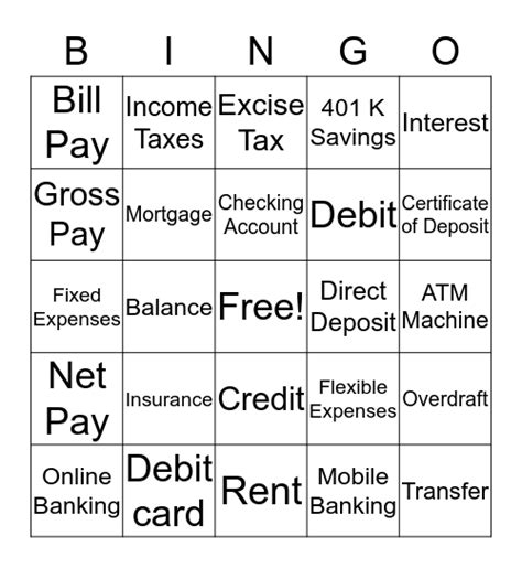 Financial Literacy Bingo Card