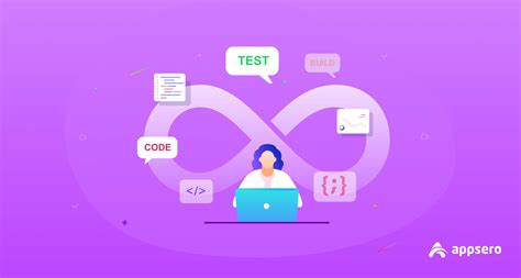 how to be a devops engineer 8 remarkable tips to follow in 2022 appsero wp content