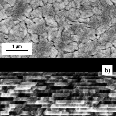 Sem Analysis Of The Annealed A W Samples In A Plain And B Cross