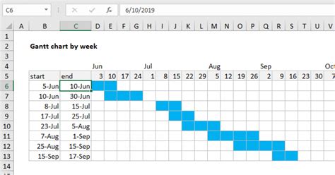 Monthly Gantt Chart Excel Template