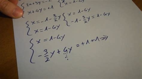 Risoluzione Di Sistemi Lineari Metodo Di Sostituzione Metodo Del