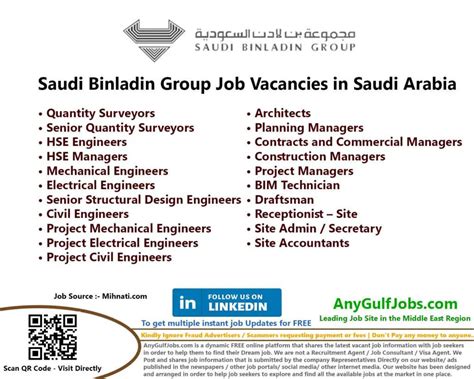 Alshaya Group Job Vacancies Kingdom Of Saudi Arabia KSA 2024