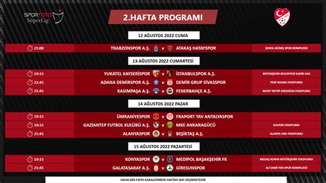Spor Toto Süper Lig 1 ve 2 hafta programı açıklandı Arama Sonuç
