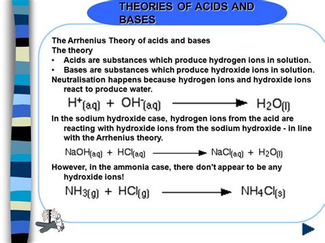 Arrhenius Model Of Acids And Bases