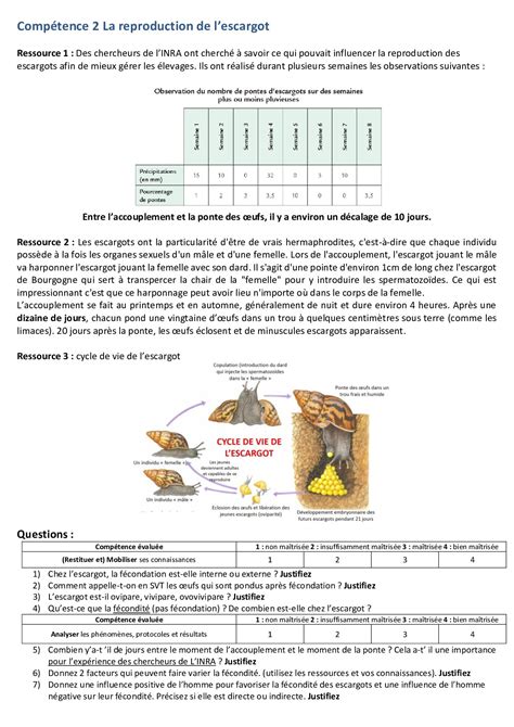Devoir 6 La reproduction sexuée des êtres vivants AlloSchool