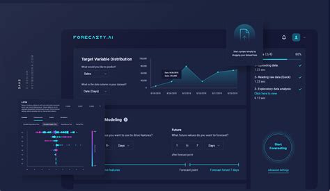 Demand Forecasty AI SAAS Application UX UI On Behance