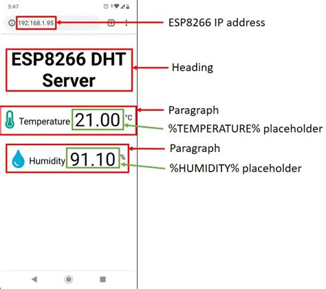 Convierte Tu ESP8266 En Un Servidor Web De Temperatura Y Humedad Con