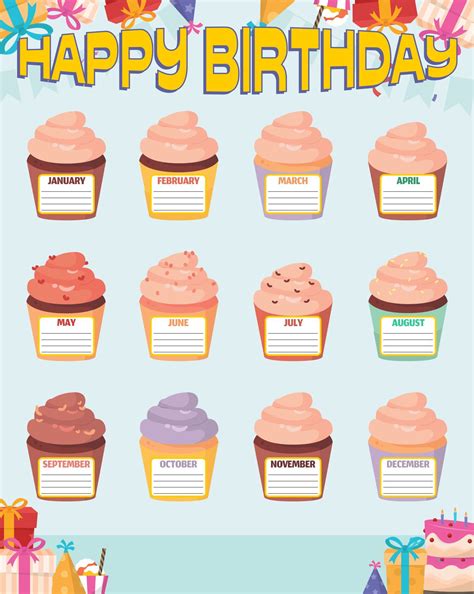 Free Printable Birthday Cupcake Template