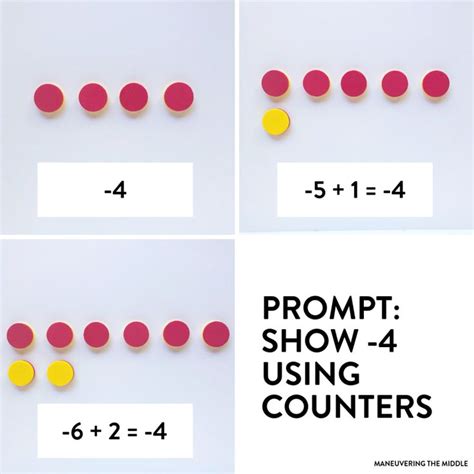 how to teach integers math integers teaching integers math fractions