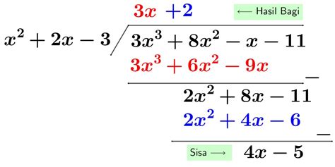Latihan Soal Pembagian Bersusun Asyiknya Belajar Matematika 2 Kelas