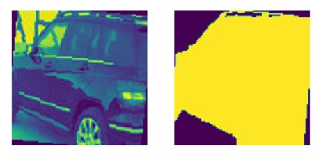 Data Transformation Issue Bigmb Unet Segmentation Pytorch Nest